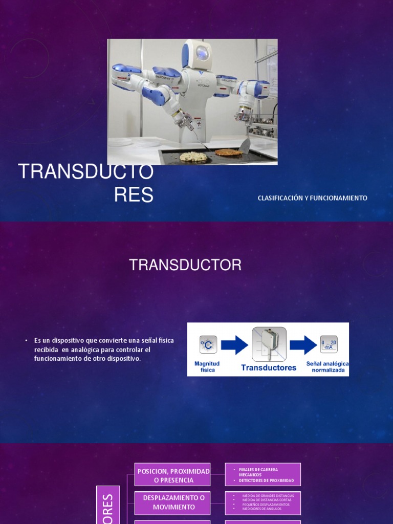 Transductor Esp F | PDF | Electromagnetismo | Física