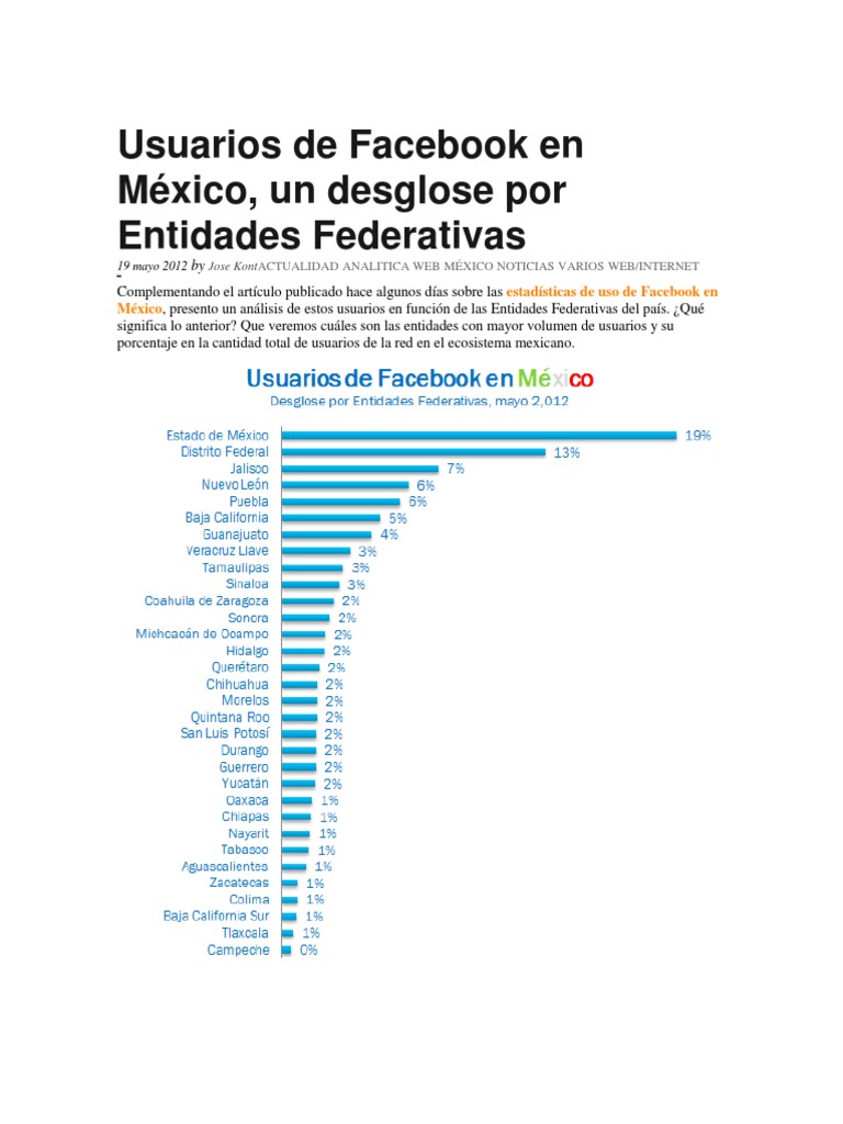 Usuarios de Facebook en México por Estado | PDF | México