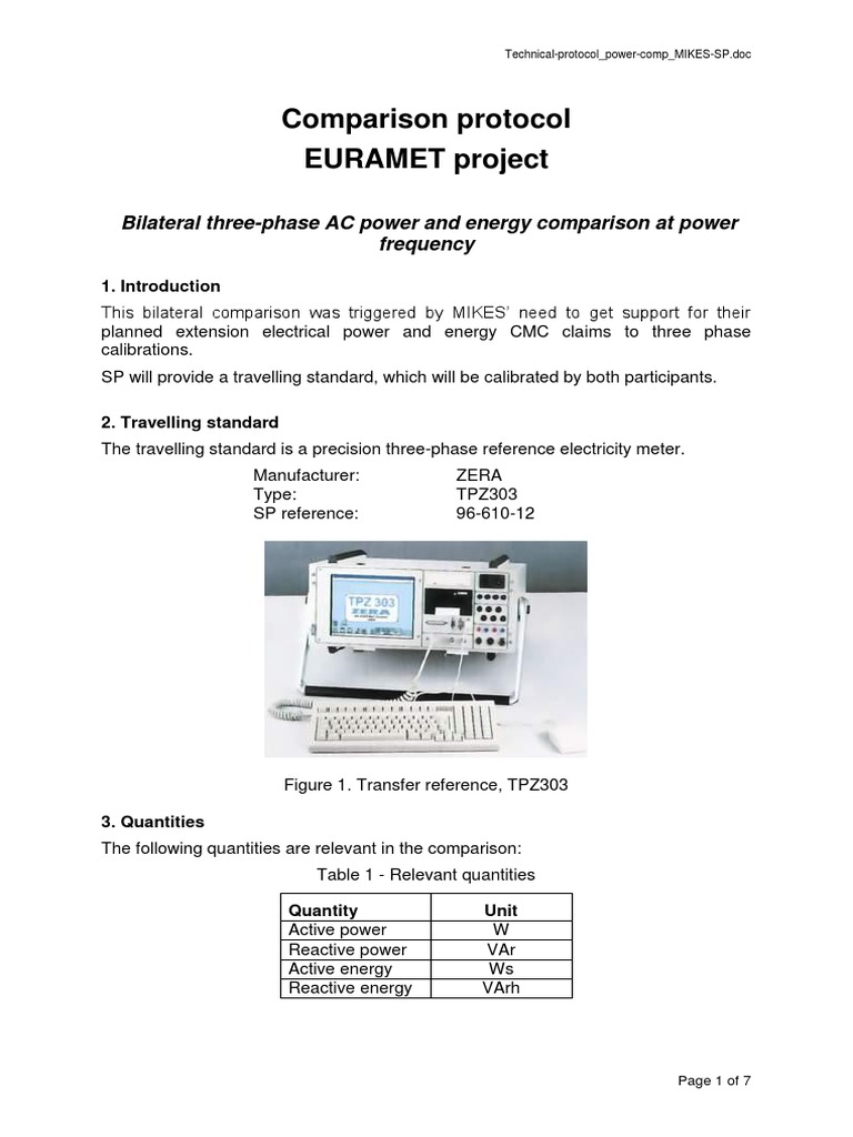 EURAMET-P1172 ELECT Technical Protocol | PDF | Calibration | Ac Power