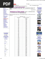 A Pattern Language | PDF