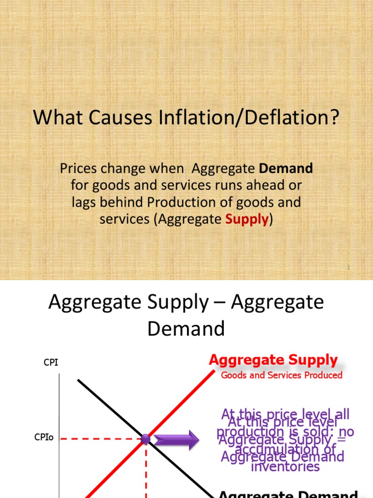 Inflation Lecture | PDF | Aggregate Demand | Inflation