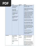 Stuart Hall - Encoding Decoding | PDF | Cybernetics | Communication
