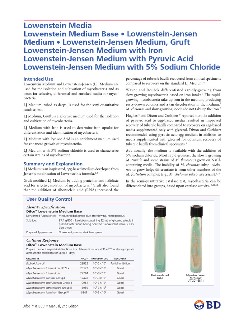 LJ Media | Mycobacterium | Growth Medium