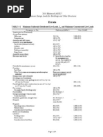 Table 4-1 - Live Loads - Asce 7-10 | PDF | Roof | Buildings And Structures