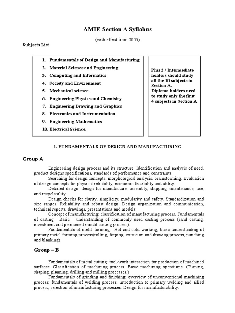 Amie Syllabus | PDF | Computers | Technology & Engineering