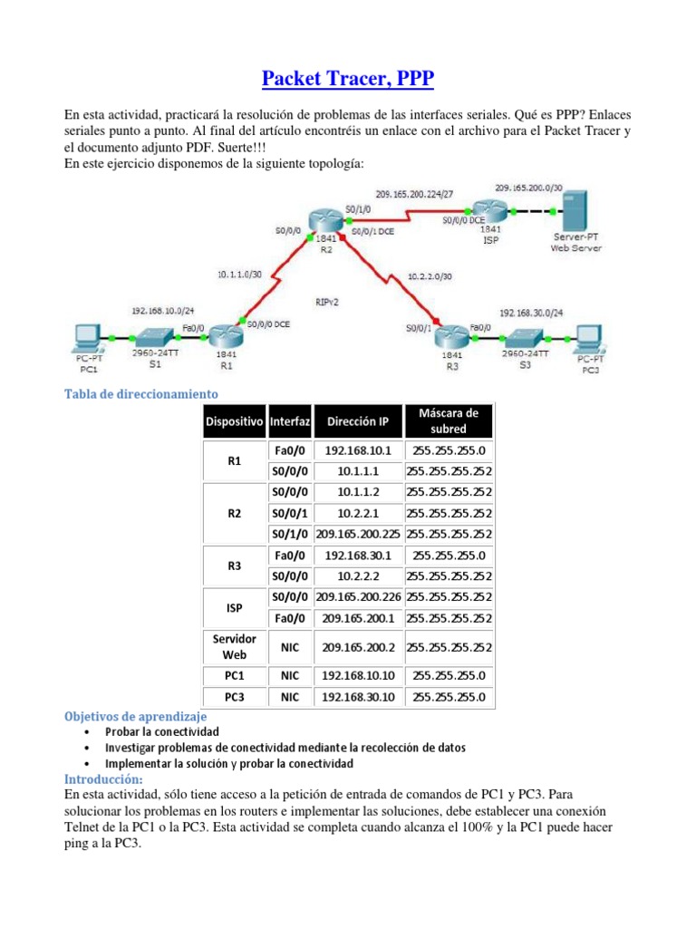 Packet Tracer, PPP PDF | Descargar gratis PDF | Enrutador (Computación) | Protocolos de ...