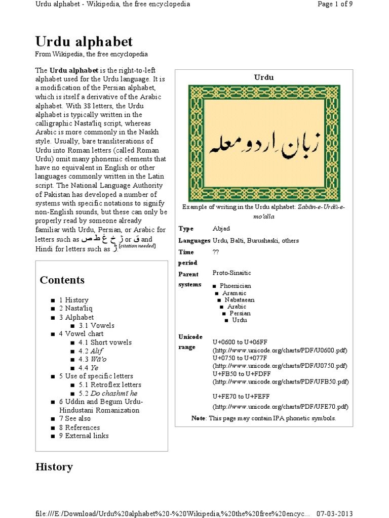 Urdu Alphabet Alif