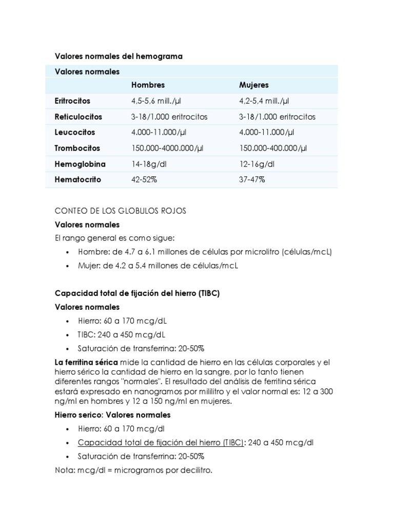 Valores Normales Del Hemograma | PDF
