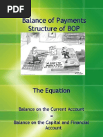Balance of Payment Codes | PDF | Securities (Finance) | Financial Capital