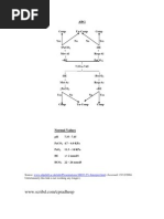 Elderly Mobility Scale Assessment Guide | PDF