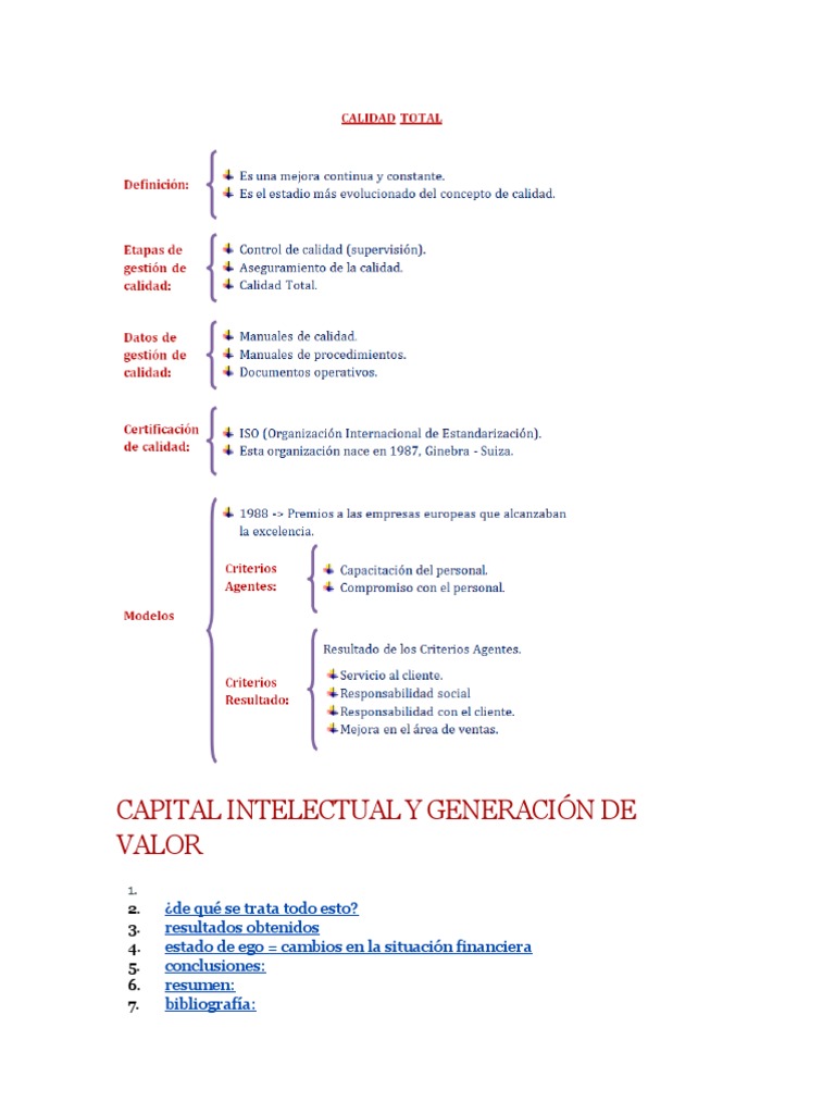 Calidad Total | PDF | Monedas de América del Norte | Moneda