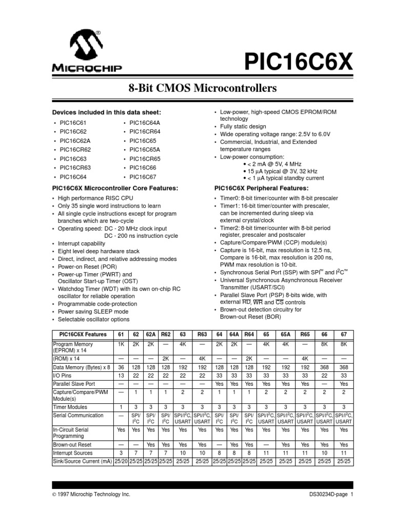 Microcontrolador 16c6x | PDF | Microcontroller | Instruction Set