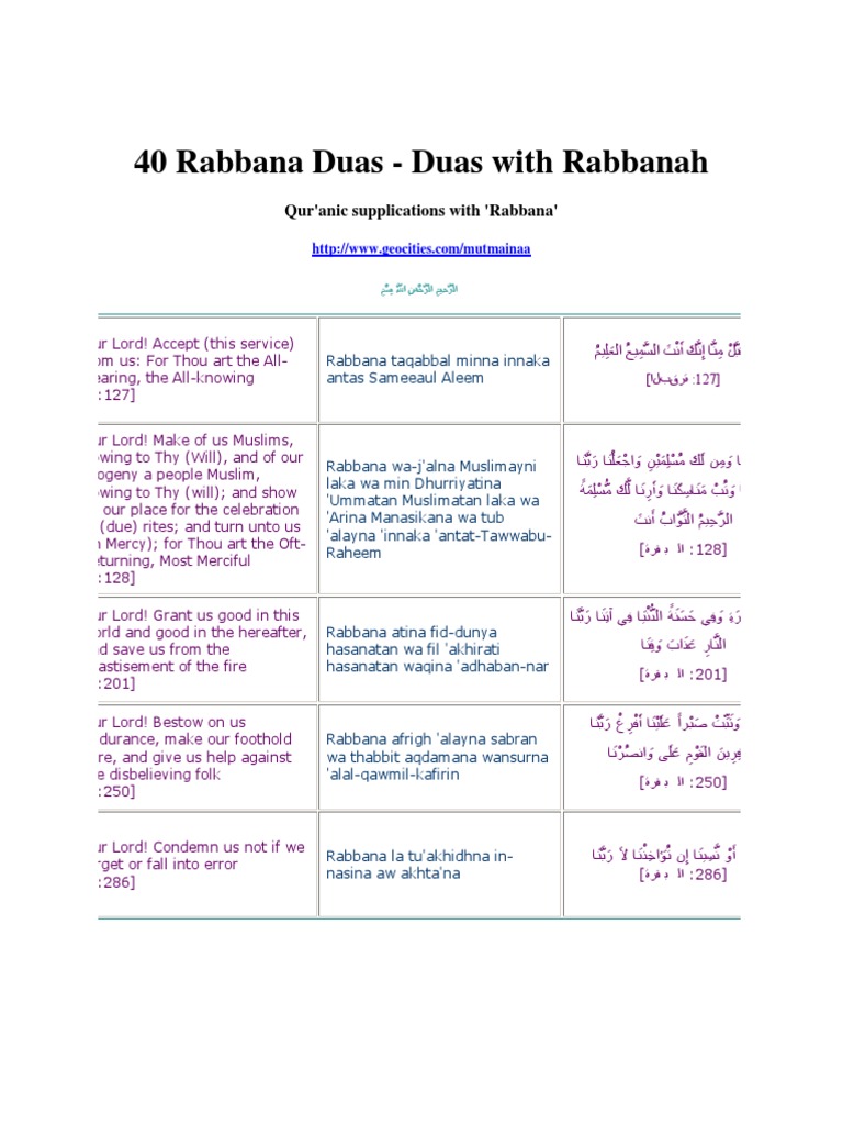 40 Rabbana Duas | PDF | Last Judgment | Monotheistic Religions