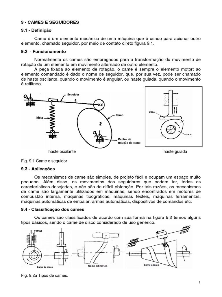 Tipos e Funcionamento de Cames | PDF | Deslocamento (vetor) | Círculo
