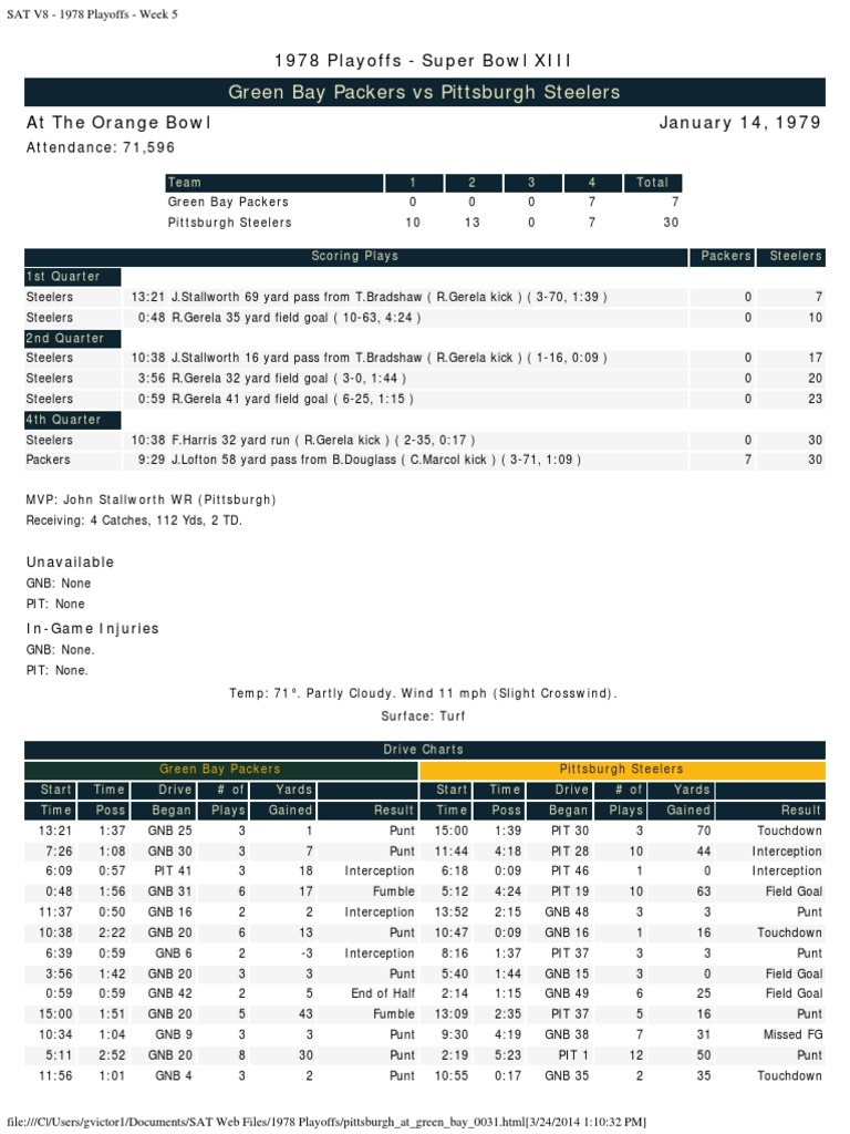 Steelers Triumph in 1978 Playoffs | PDF