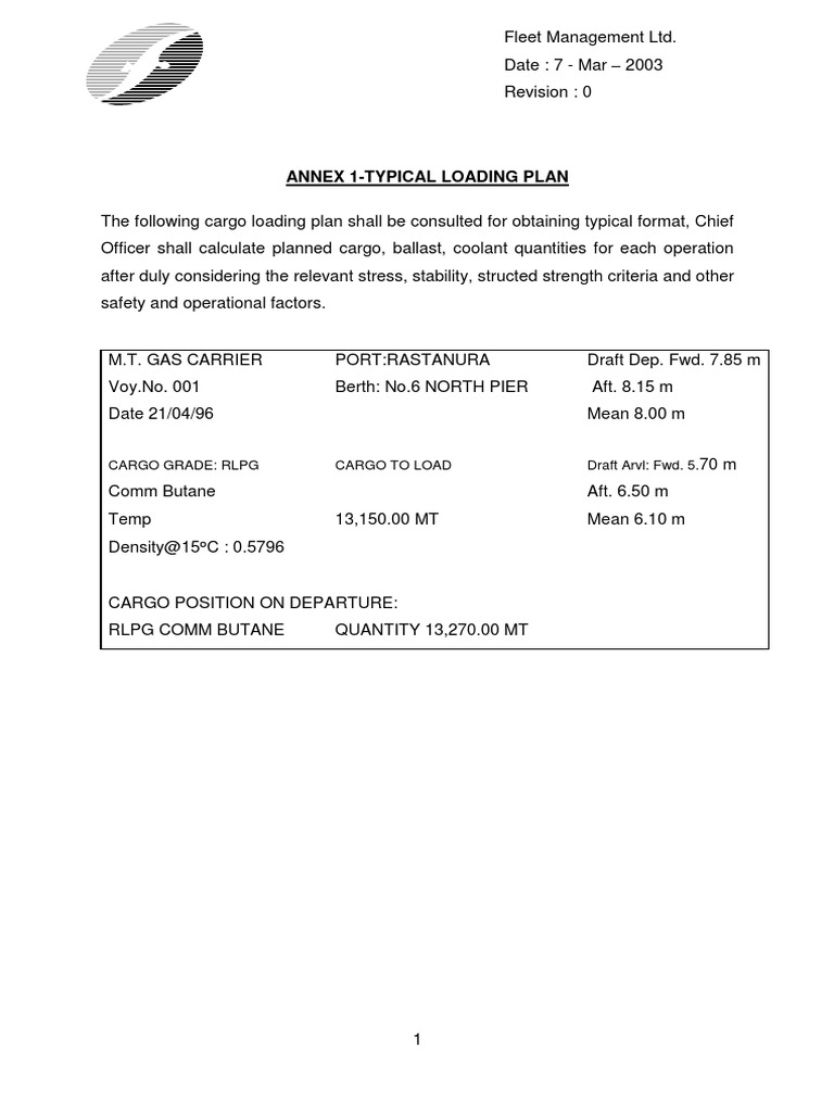Annex 1-Typical Loading Plan: Cargo Grade: RLPG Cargo To Load Draft ...