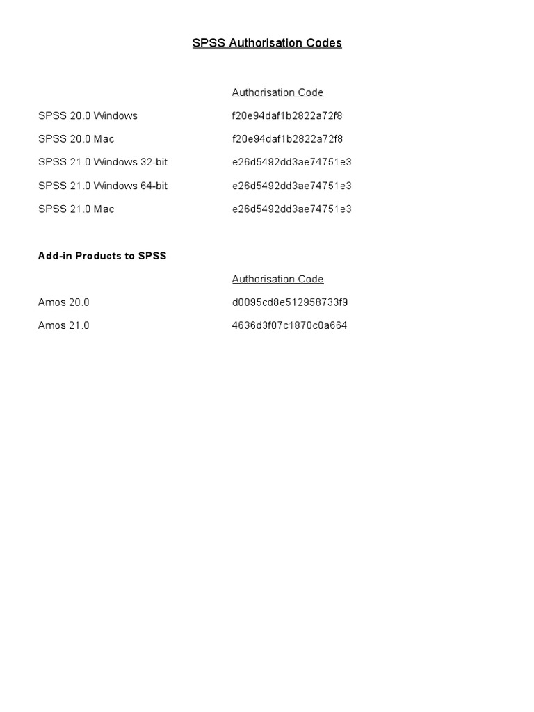 SPSS Authorisation Codes | PDF | Jeux et activités | Ordinateurs