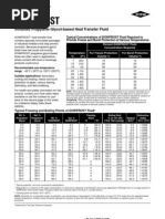 PRP Verification Check List: Appendix 2 | PDF | Pest Control | Hand Washing