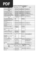 The Hossack Murder Case Overview | PDF | Reasonable Doubt ...