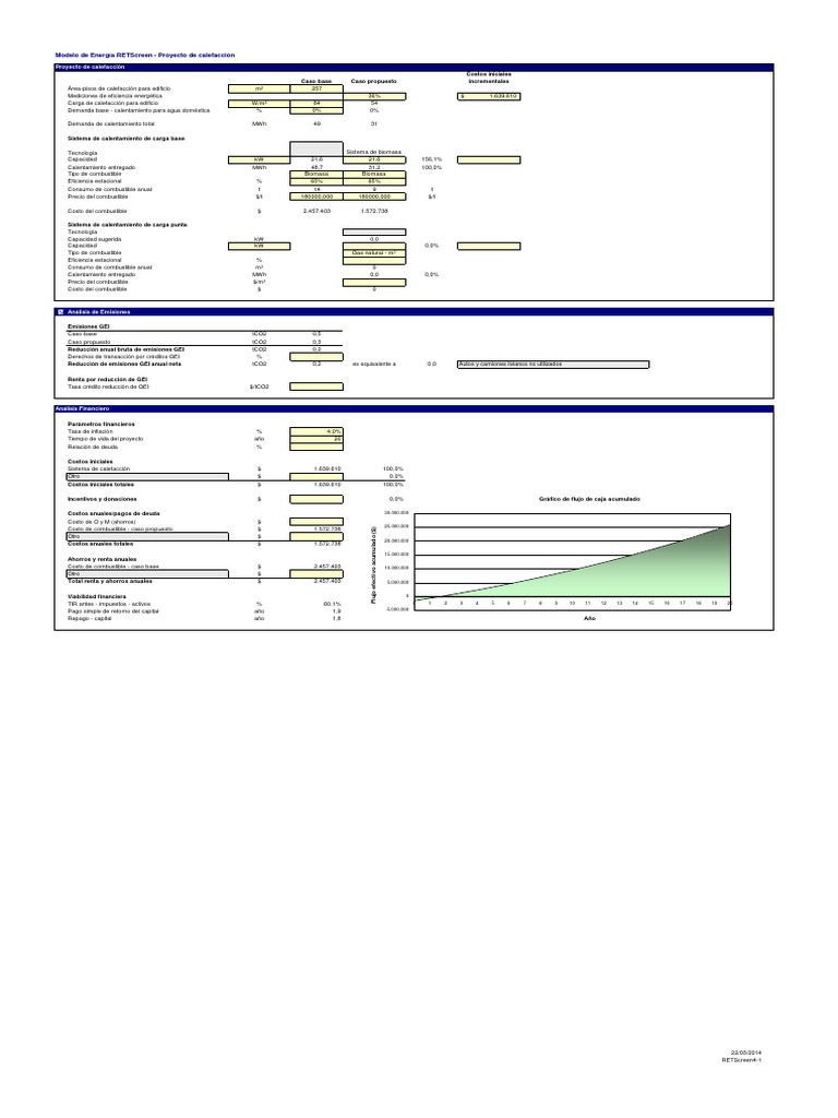 Retscreen - Caso 1 | PDF