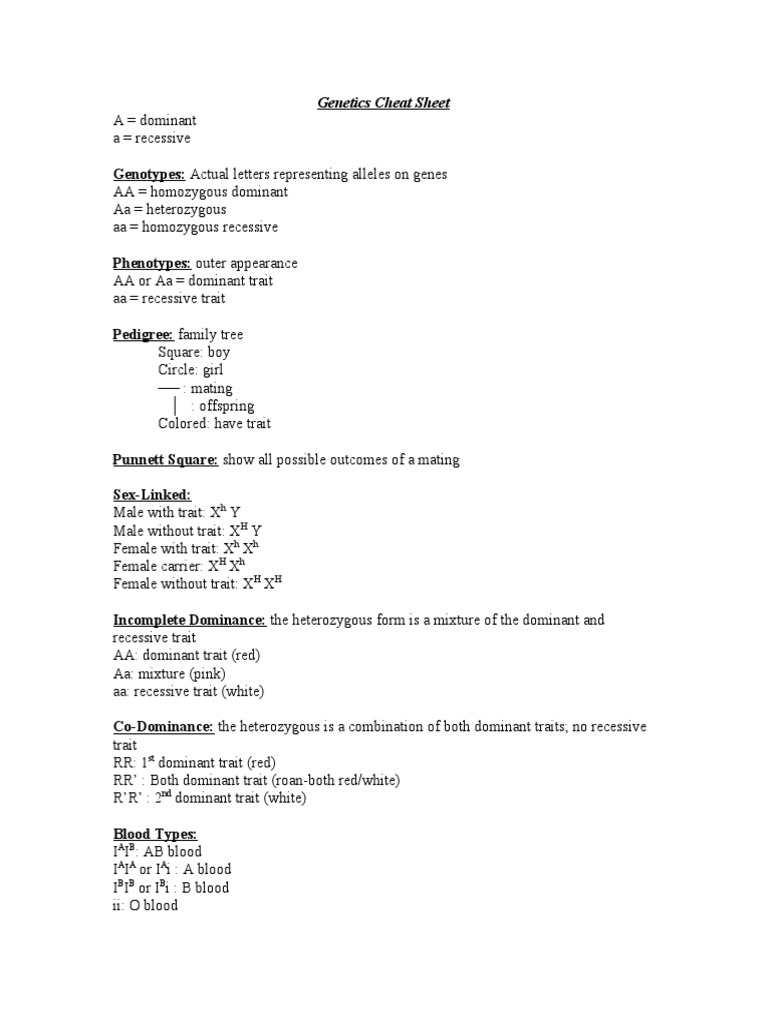 Genetics Cheat Sheet: Key Concepts | PDF