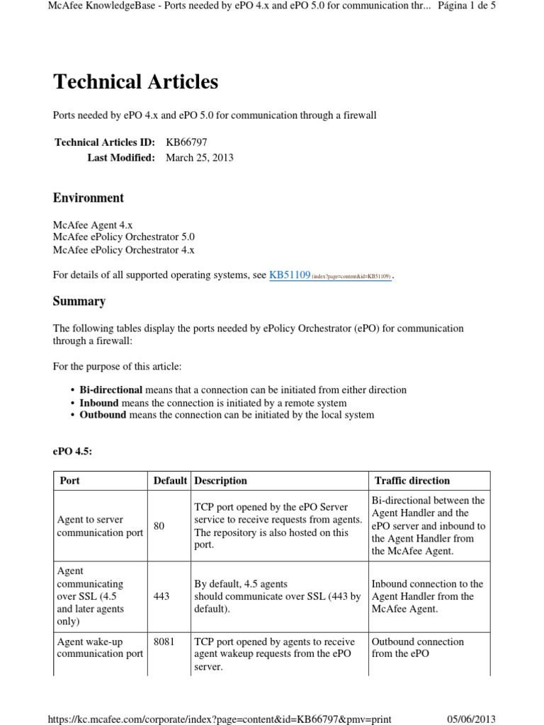 Technical Articles: Environment | PDF | Port (Computer Networking) | Hypertext Transfer Protocol