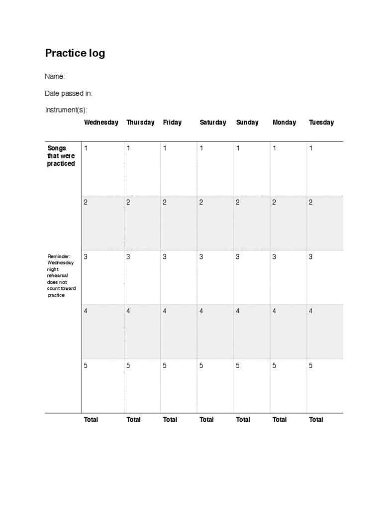 Practice Log - Example | PDF