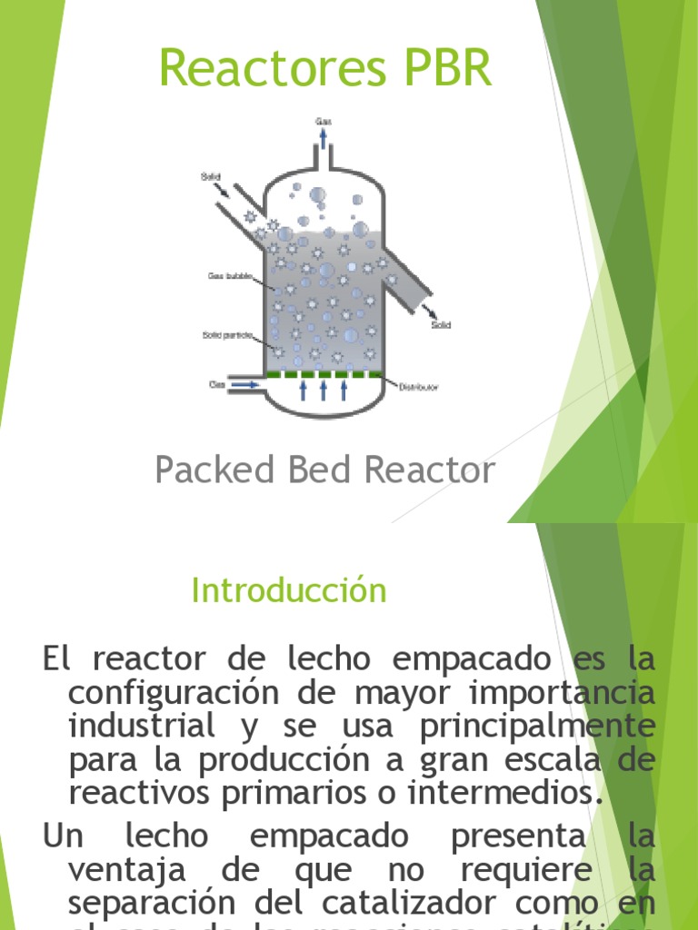 Reactor PBR | Catálisis | Motor a reacción
