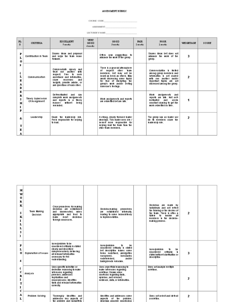 Teamwork Rubric (Example) | PDF | Logical Consequence | Inference
