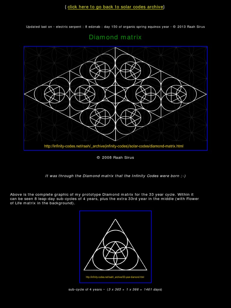 Diamond Matrix by Raah Sirus