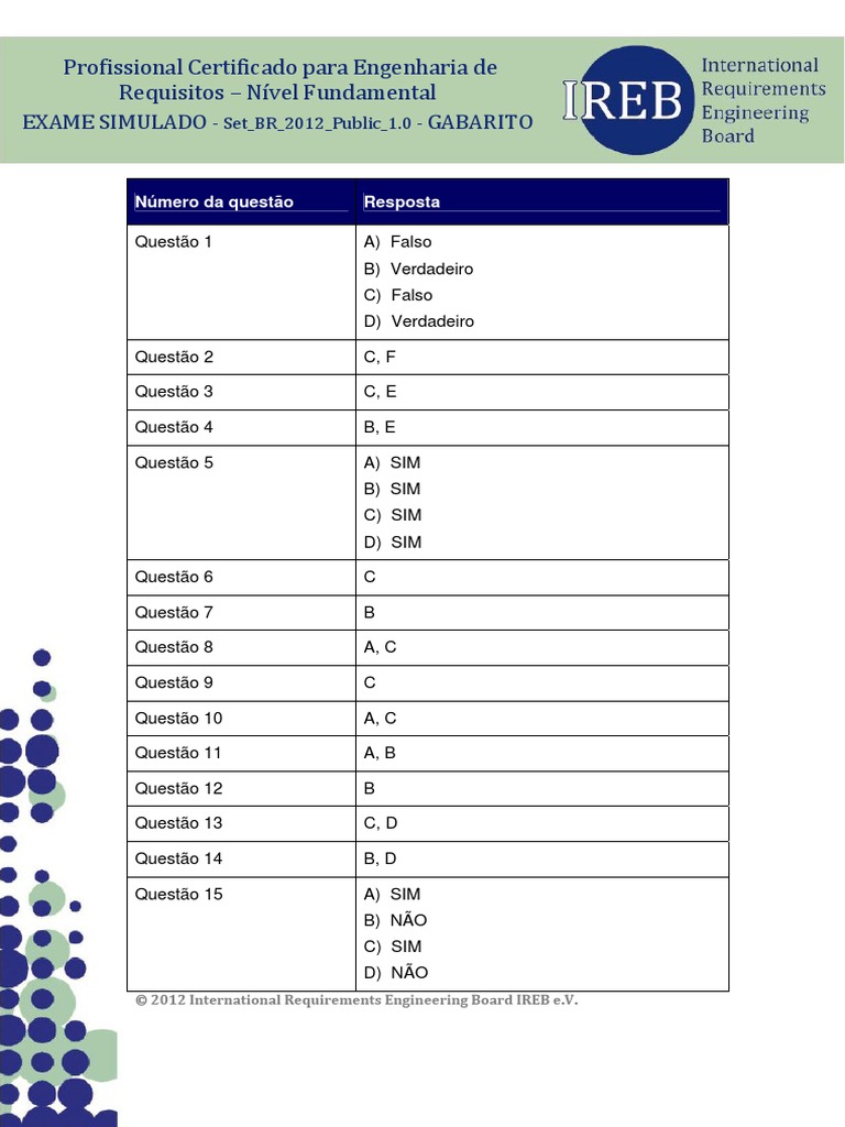 IREB - Exame Simulado CPRE-FL - Gabarito | PDF
