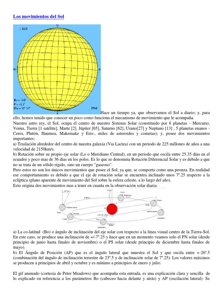 Los Movimientos Del Sol | PDF | Planetas | Dom