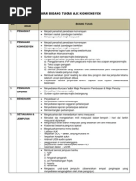 Bidang Tugas Ajk Program | PDF