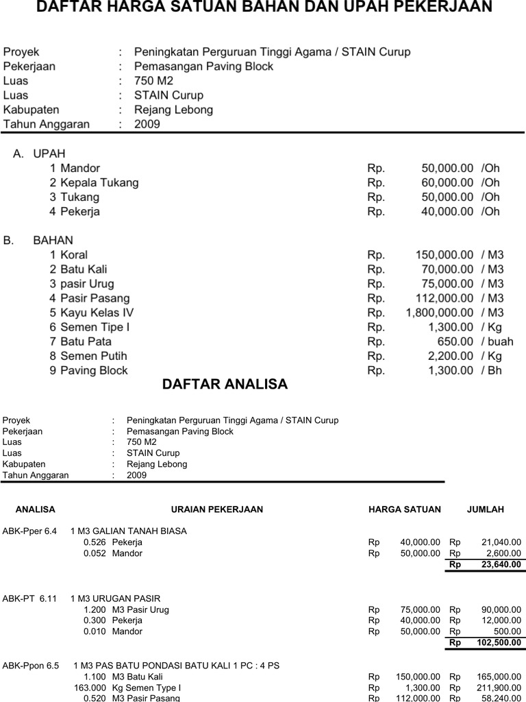 RAB Paving Block dan Analisis Harga | PDF