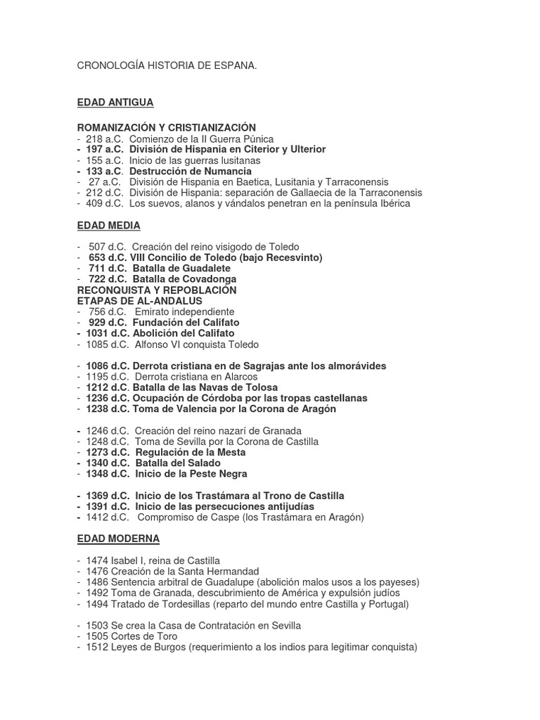 Cronología Historia de Espana | PDF | España | Imperio español