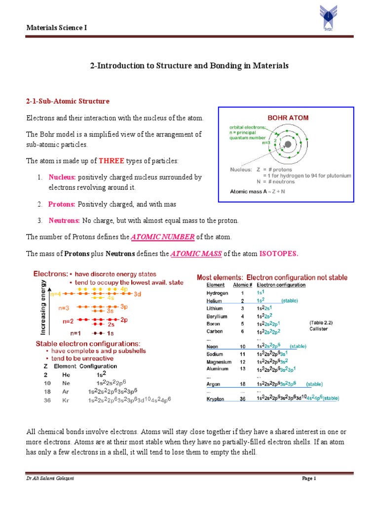 2-Introduction To Structure and Bonding in Materials | PDF | Chemical ...