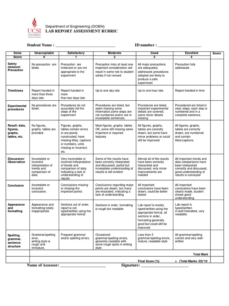 Ucsi Lab Report Assessment Rubric | PDF | Experiment | Cognitive Science