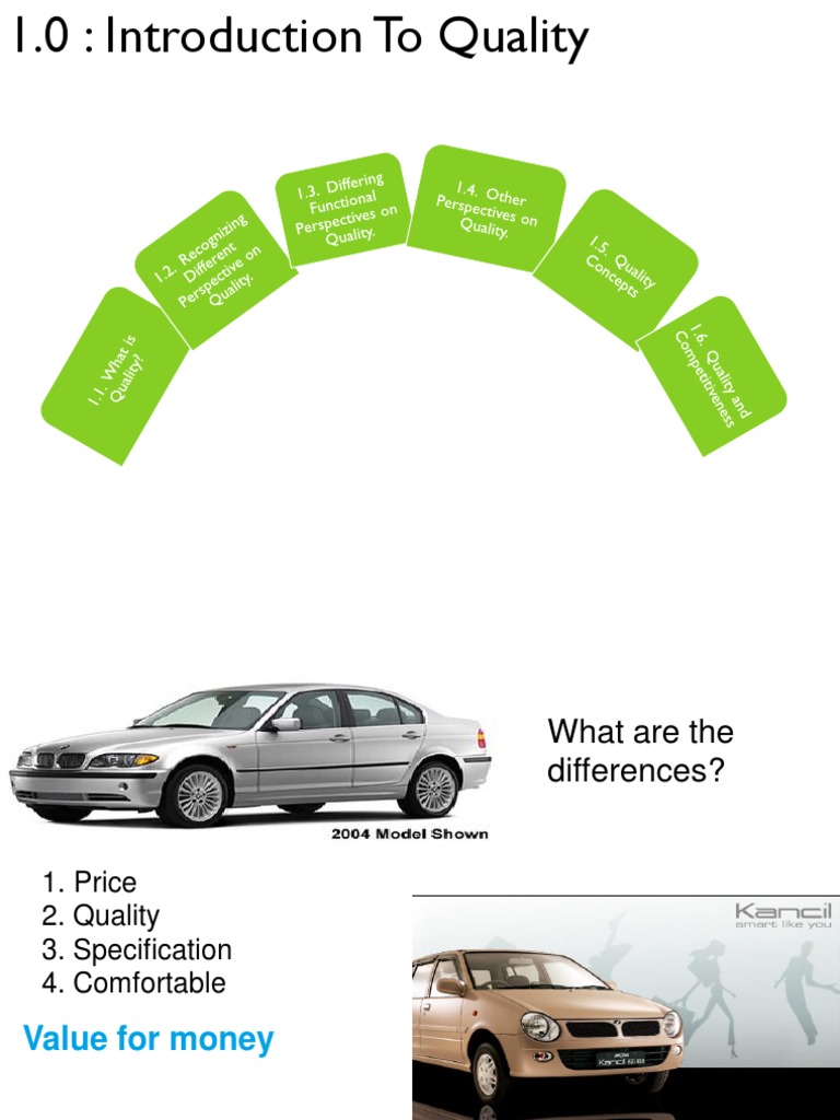 Understanding Quality: Definitions & Perspectives | PDF | Marketing ...