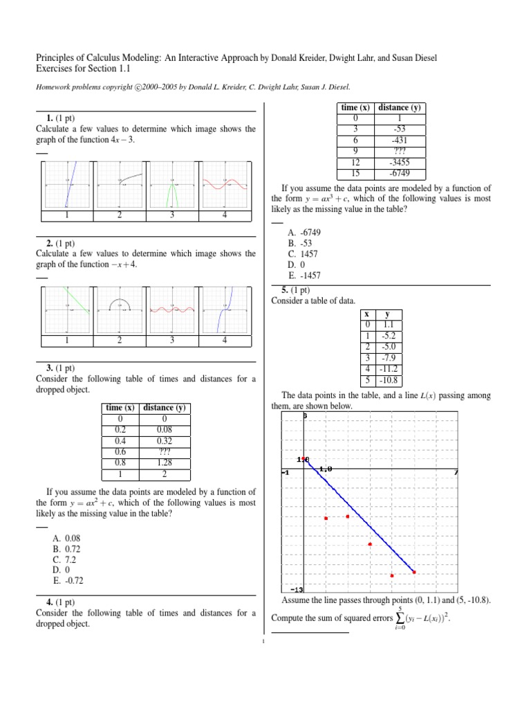 Principles of Calculus Modeling - An Interactive Approach | PDF ...