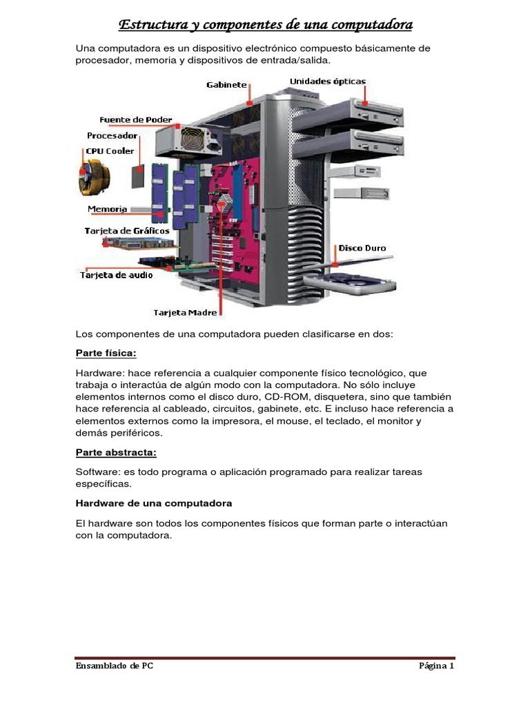 Estructura y Componentes de Una Computadora | PDF | Periférico ...