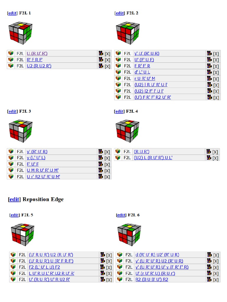 Rubik Cube - CFOP Method - F2L Algorithms Cheatsheet A4 Color | PDF