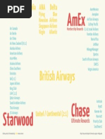 Welcome To Taronga Zoo!: Food & Drinks | PDF | Zoo | Organisms