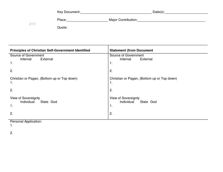 Key Document | PDF
