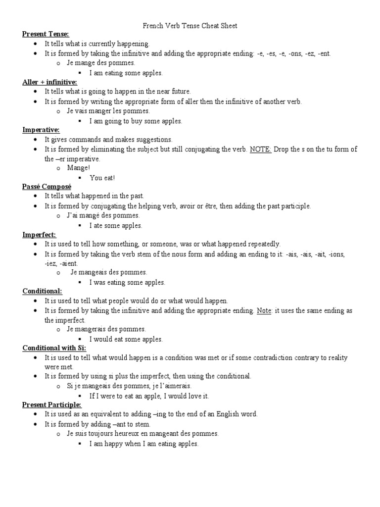 French Verb Tense Cheat Sheet | PDF | Perfect (Grammar) | Language ...