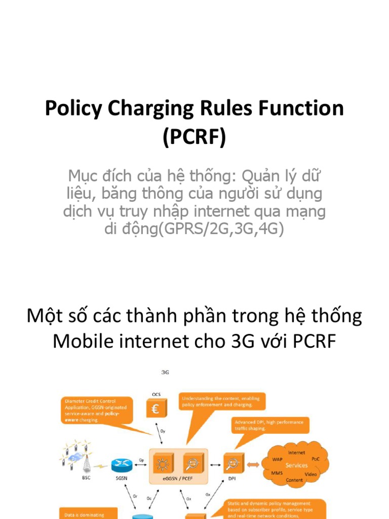 Policy Charging Rules Function (PCRF) | PDF