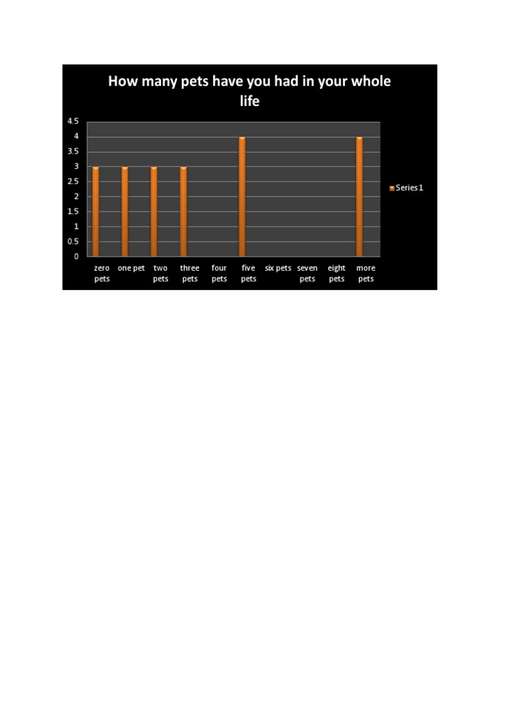 My Graph | PDF