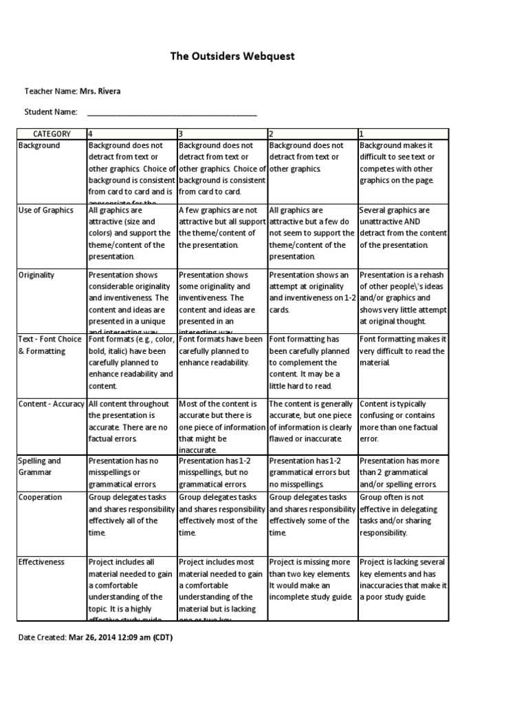 The Outsiders Webquest Evaluation Guide | PDF | Graphics | Grammar