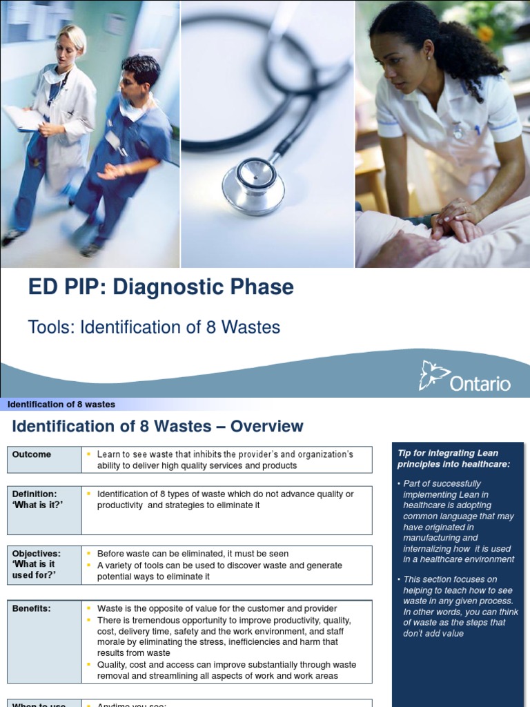 Identification of 8 Wastes | PDF | Lean Manufacturing | Waste
