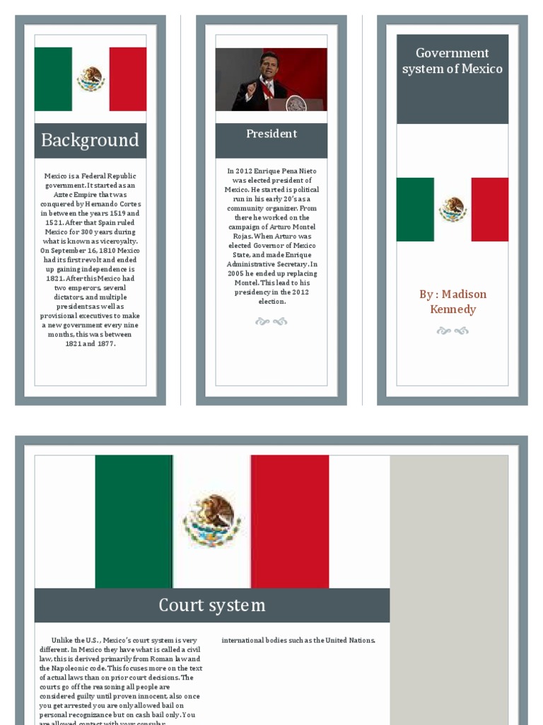 Mexico | PDF | Politics | History