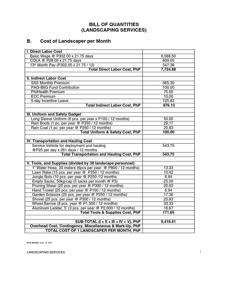 Annotated Bill Of Quantities _ What is Bill of Quantities (BOQ ...